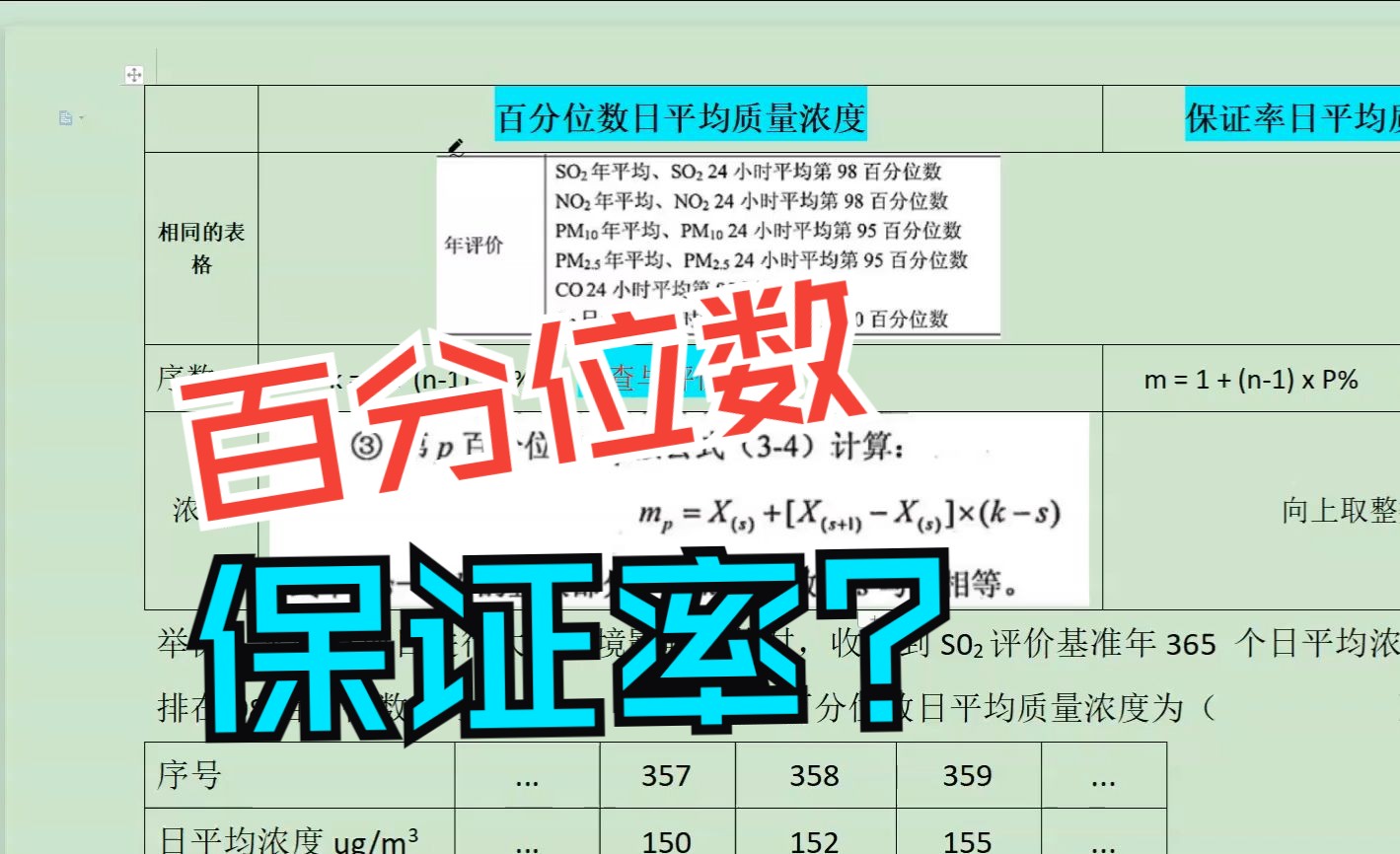 《大气导则》百分位数日平均质量浓度 和 保证率日平均质量浓度 是不...