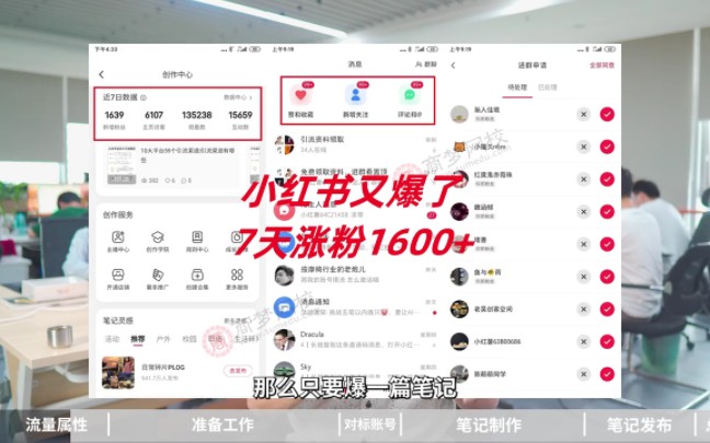 小红书运营入门教程,一个人玩10个号量化操作!