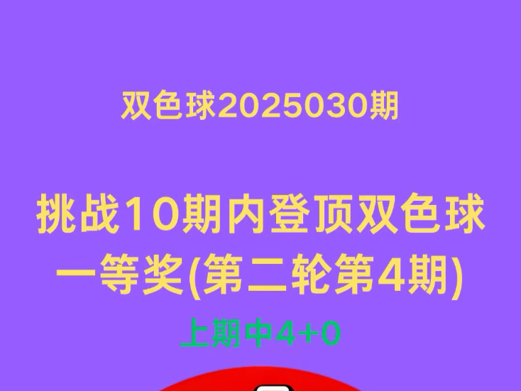 挑战10期内登顶双色球一等奖(第二轮第4期)
