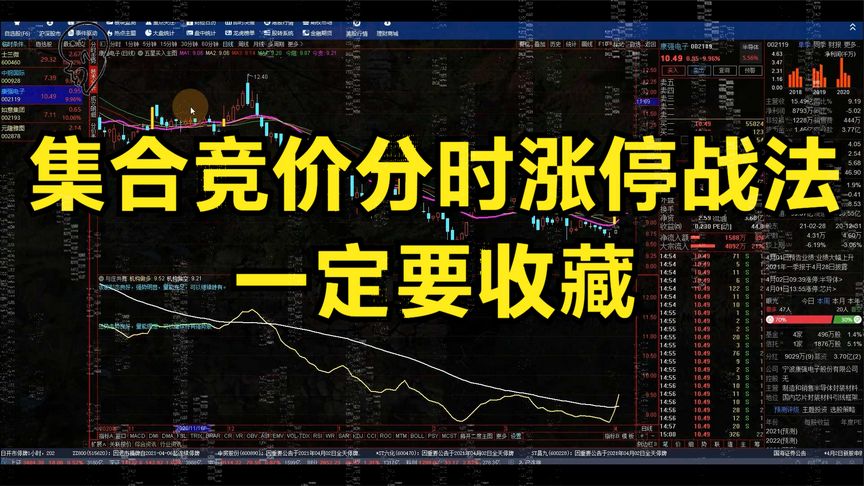 集合竞价分时涨停战法,一定要收藏
