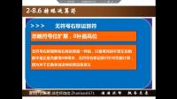 零基础入门学习Java第三十九节:unit2 无符号右移运算符-宣战IT训练营...