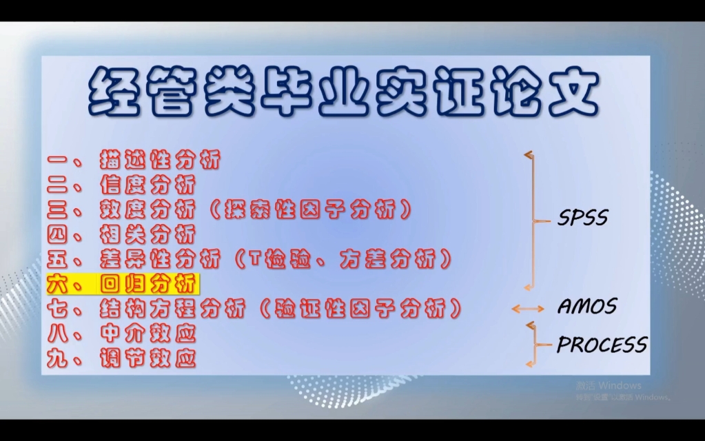 经管论文SPSS+AMOS实战教学～回归分析～三步法中介效应检验