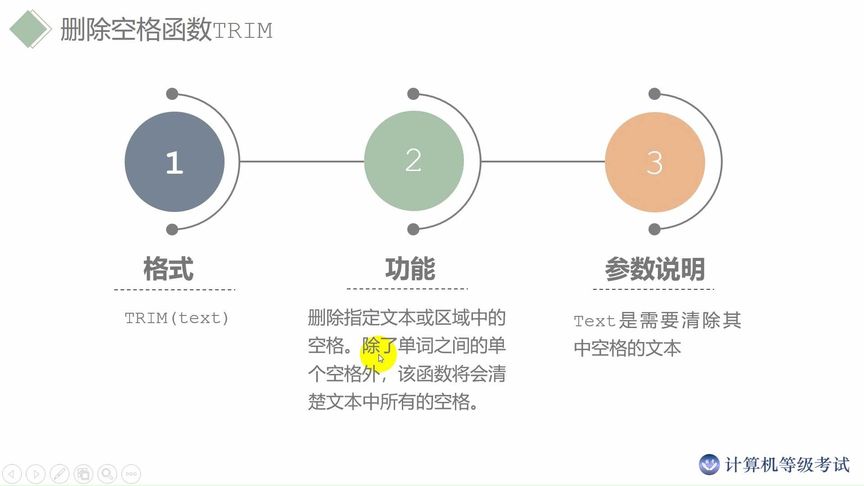 Excel知识点第51讲:删除空格函数TRIM