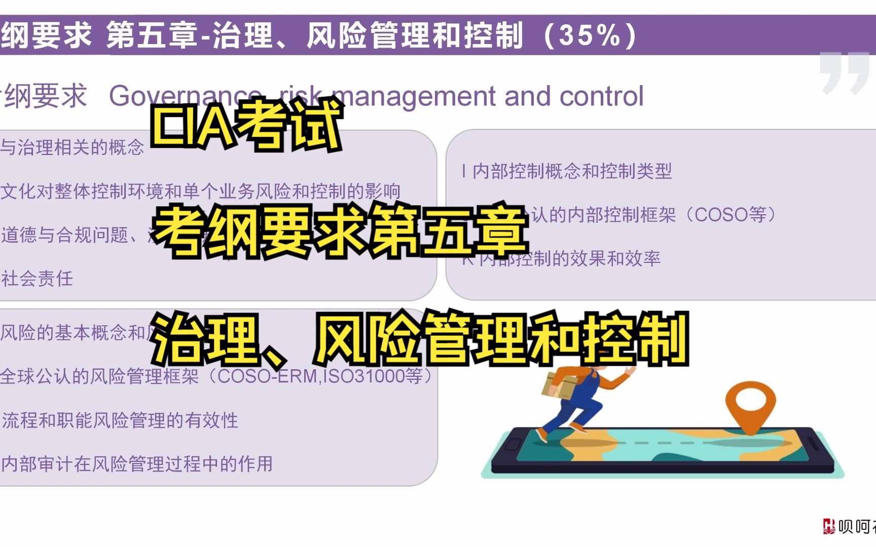 CIA考试考纲要求第五章治理、风险管理和控制