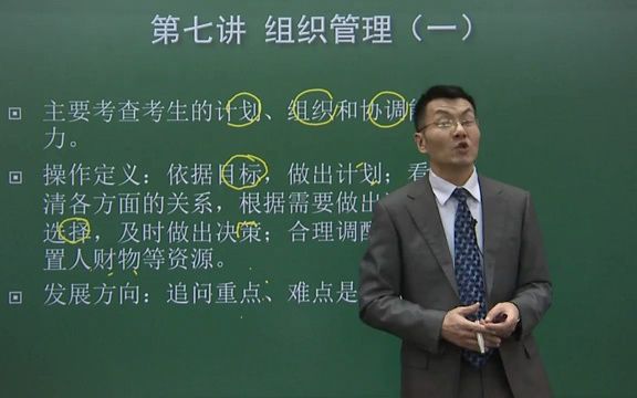 第7讲组织管理(一)_