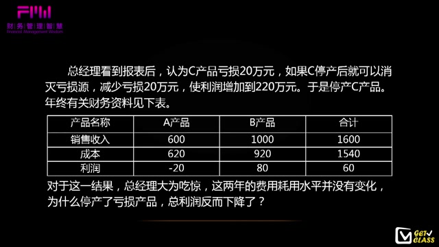 基于管理视角看成本(一)