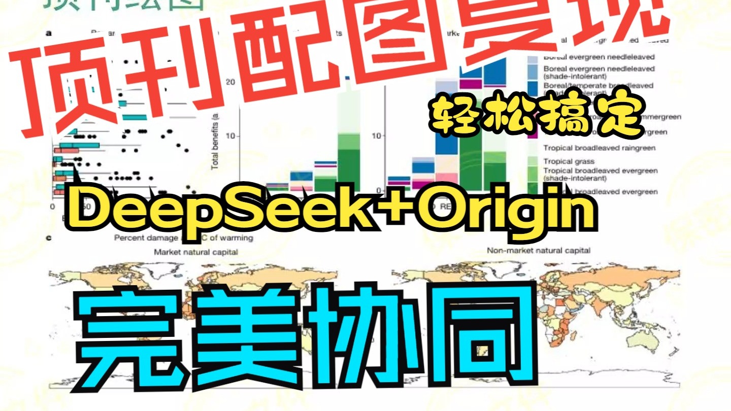 顶刊图表复现:Origin+DeepSeek