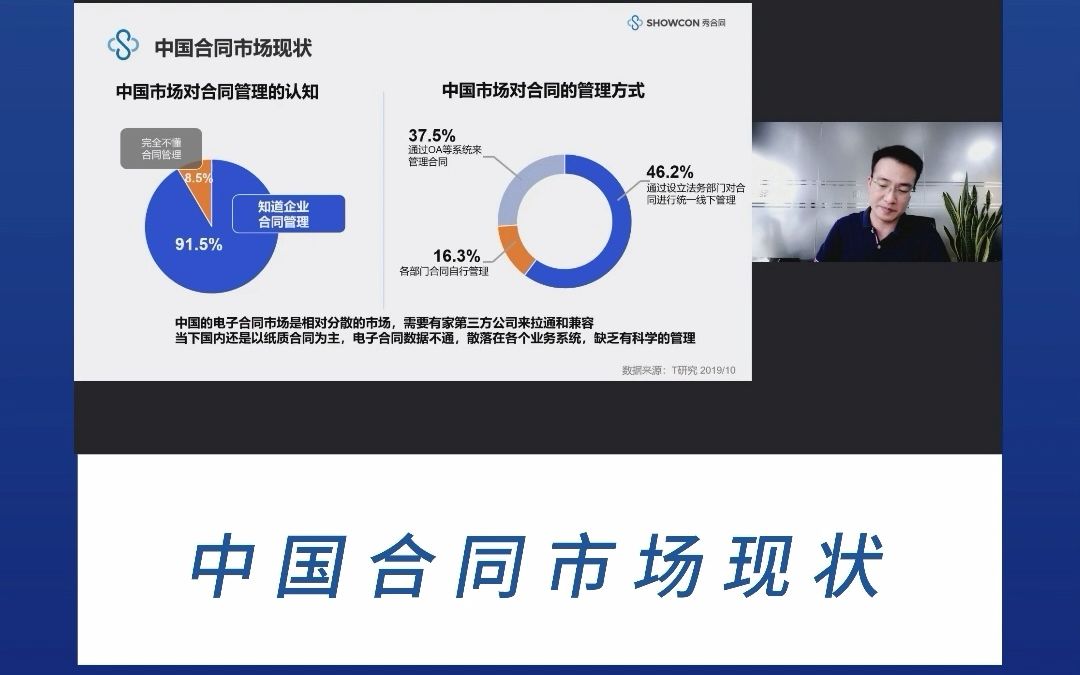 中国企业合同管理现状分析