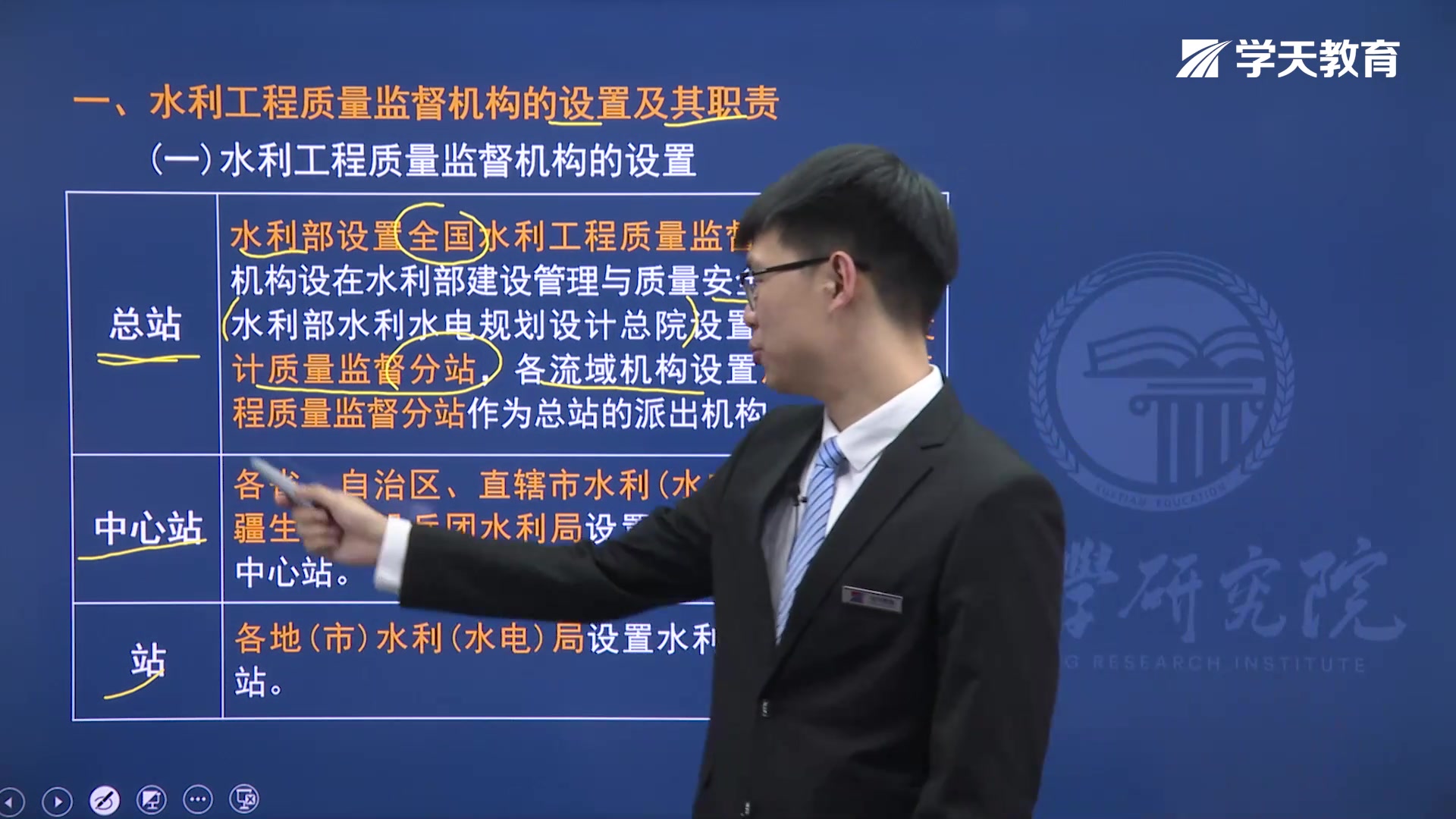 ...控制》(水利工程)05节-工程质量的政府监督管理+工程质量责任体系