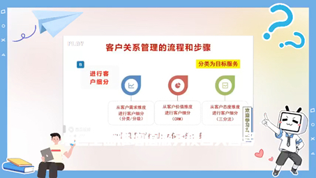 客户关系管理(中)-流程和步骤