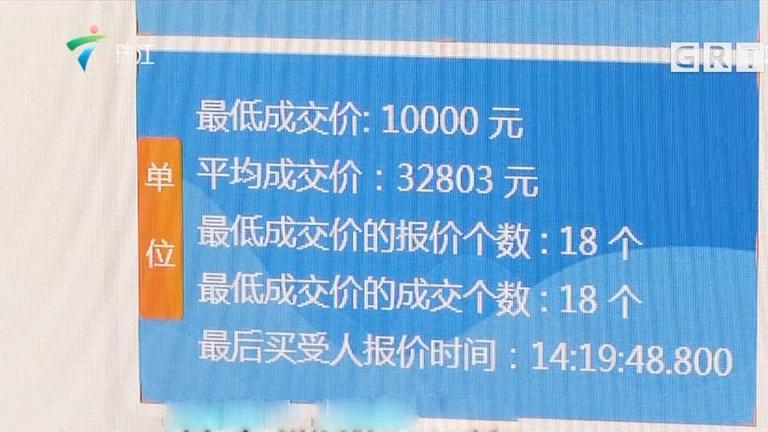 广州6月车牌竞价拍卖 个人成交均价格比去年同期大降