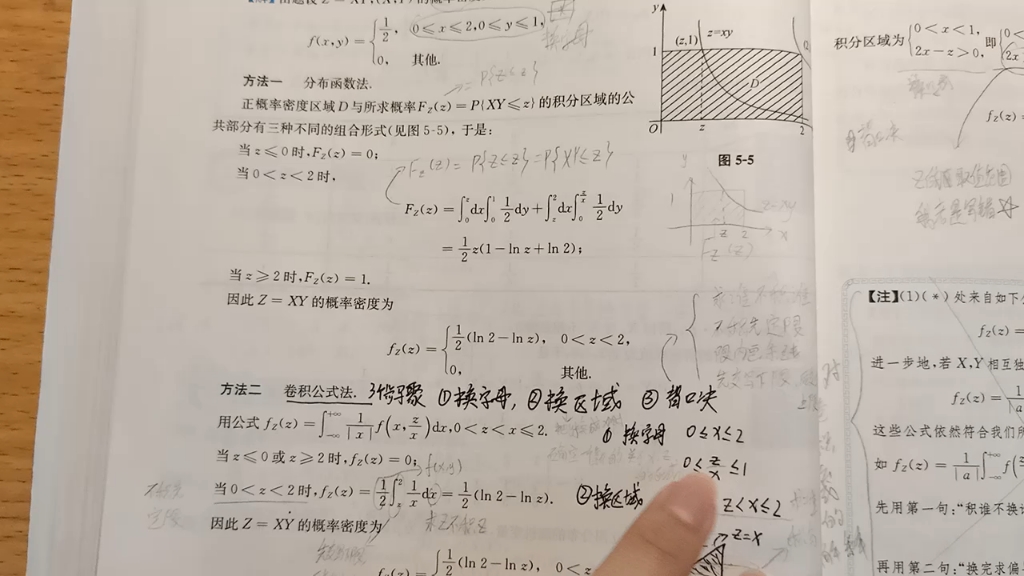 概率论 强化 求二维随机变量函数的分布:卷积公式法和分布函数法