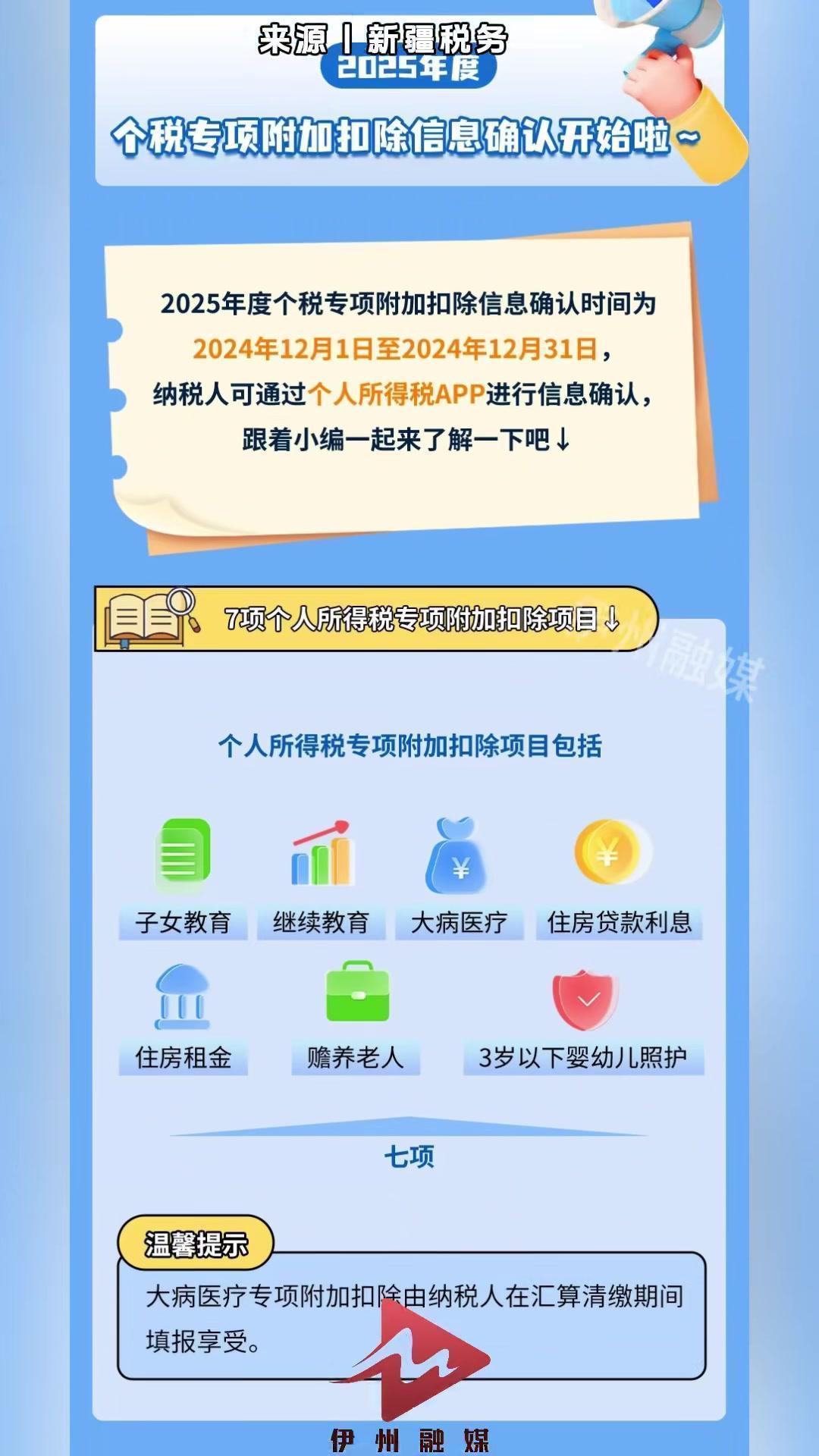 12月31日前完成!2025年度个税专项附加扣除信息确认开始啦
