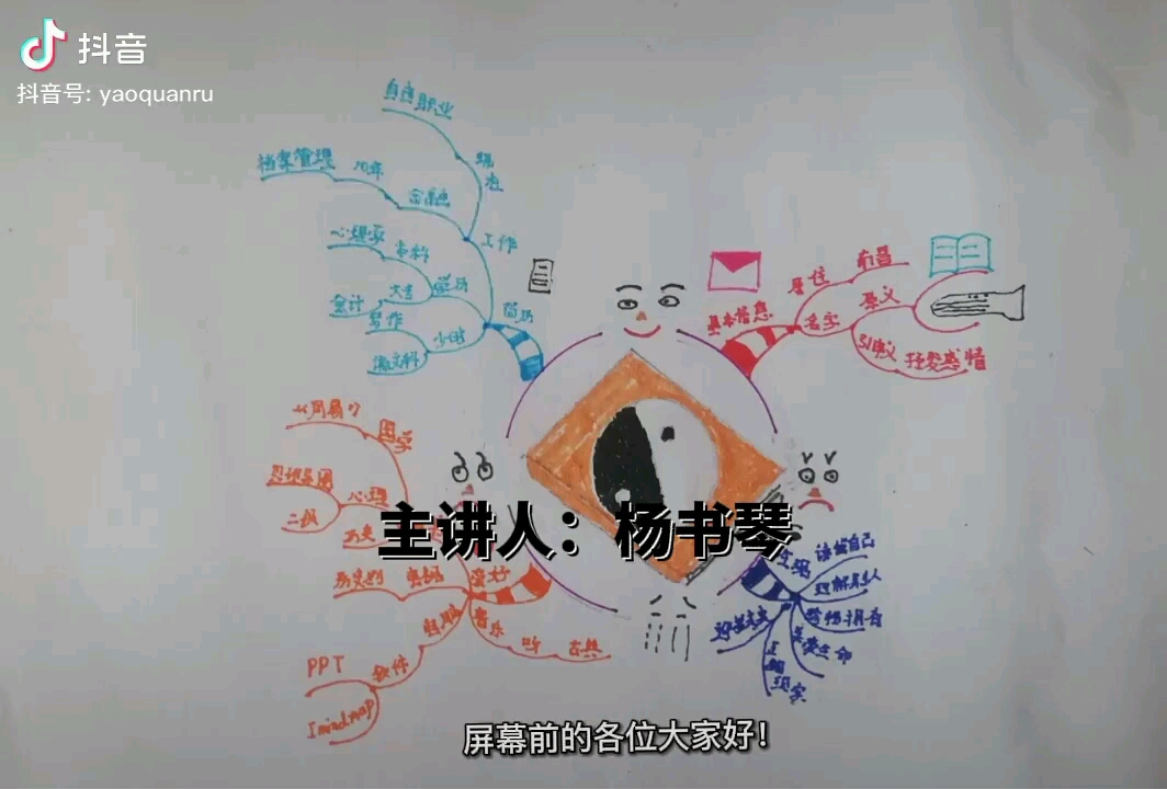 如何用手绘思维导图做自我介绍?