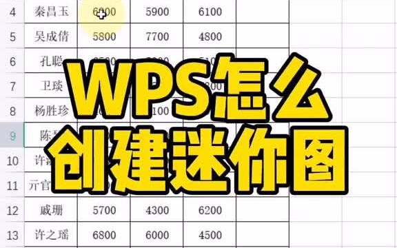 WPS怎么创建迷你图