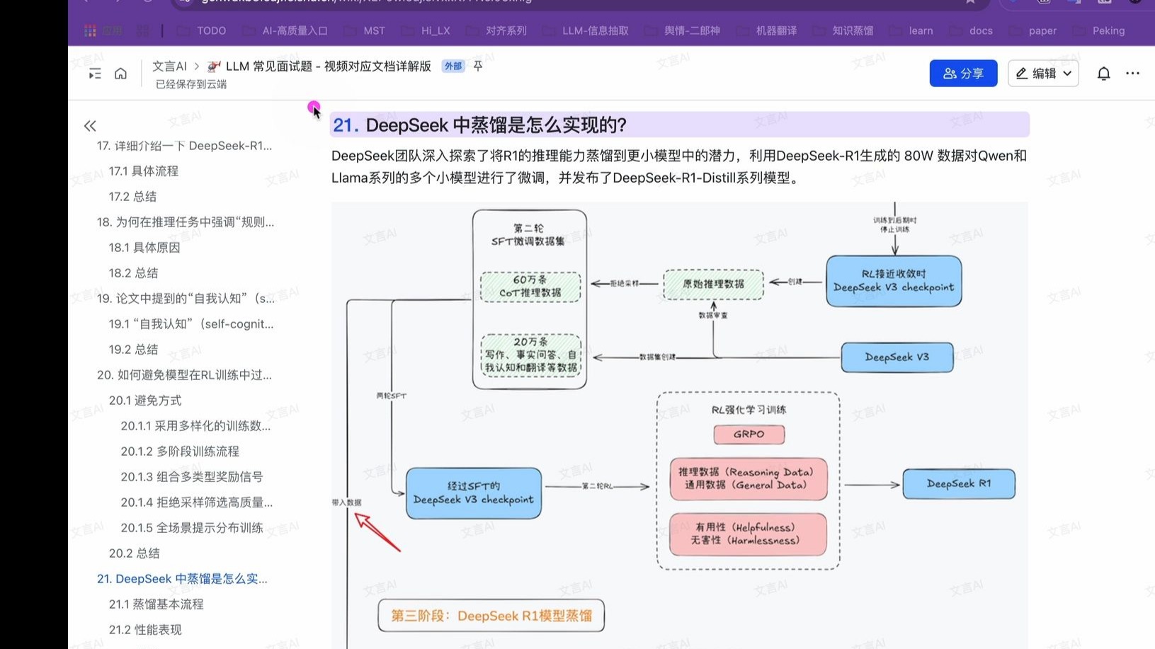 71.DeepSeek专题:其蒸馏是怎么实现的?