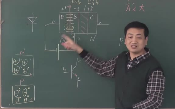 A+学科【模拟电子技术基础】(全60讲)西安电子科技大学