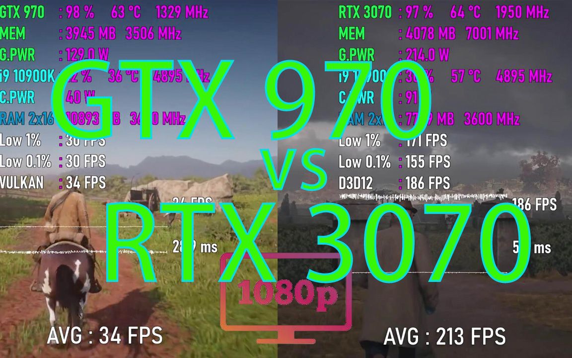 GTX 970 vs RTX 3070在8款游戏中的表现丨游戏混剪【显卡测试】...