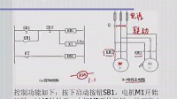 PLC基础知识可编程控制器编程基础可编程序控制器qian