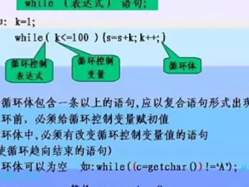[C语言程序设计视频教程(曾怡)].12