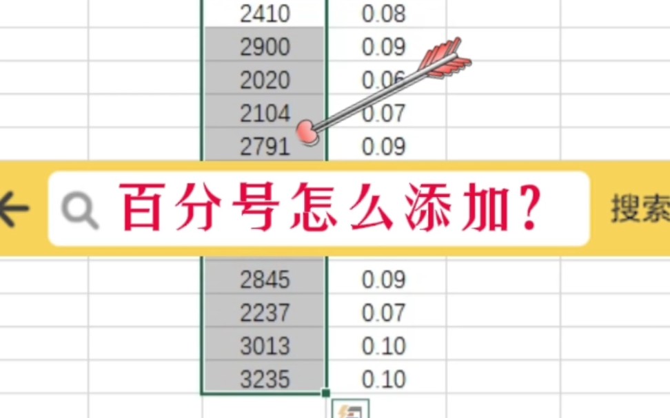百分号怎么添加?