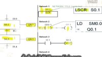 41 西门子S7-200编程视频 利用SCR的设计方法