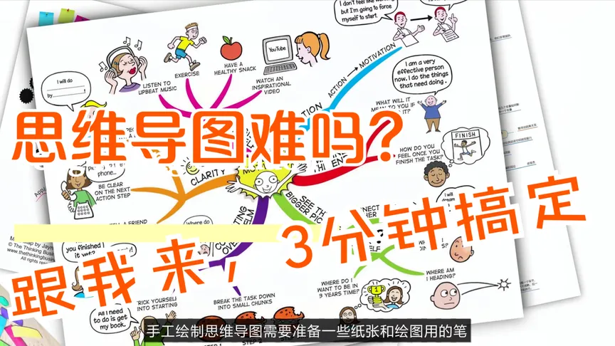 三分钟学会绘制思维导图