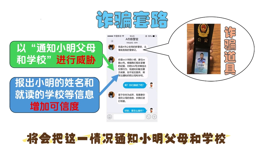 校园防骗指南之冒充公检法类骗局解析(转自:公安部刑侦局)#全民反诈