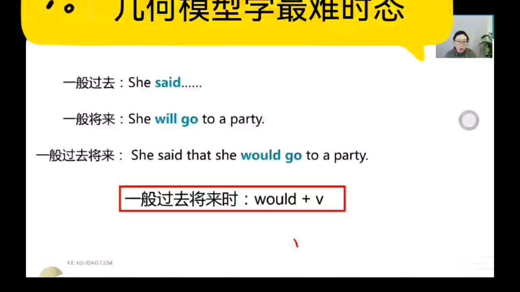 动态持续更新来喽!最难时态最简单的讲解-一般过去将来时。过去将来...