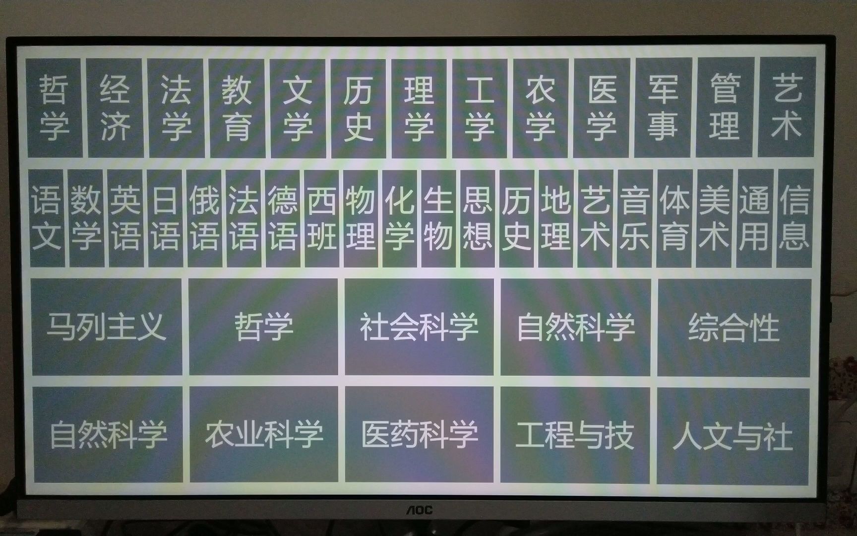 【武汉多语者】学习计划-国家标准-八个层次——图形化-整体结构1