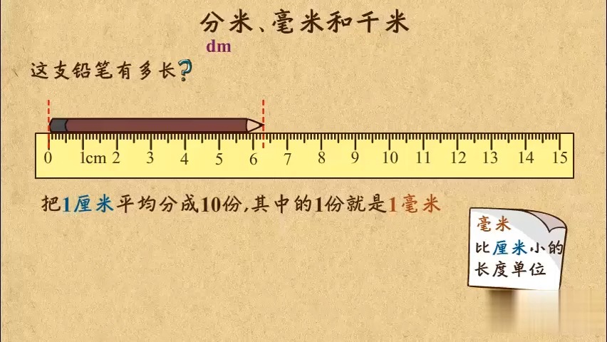 3105认识长度单位 (2)
