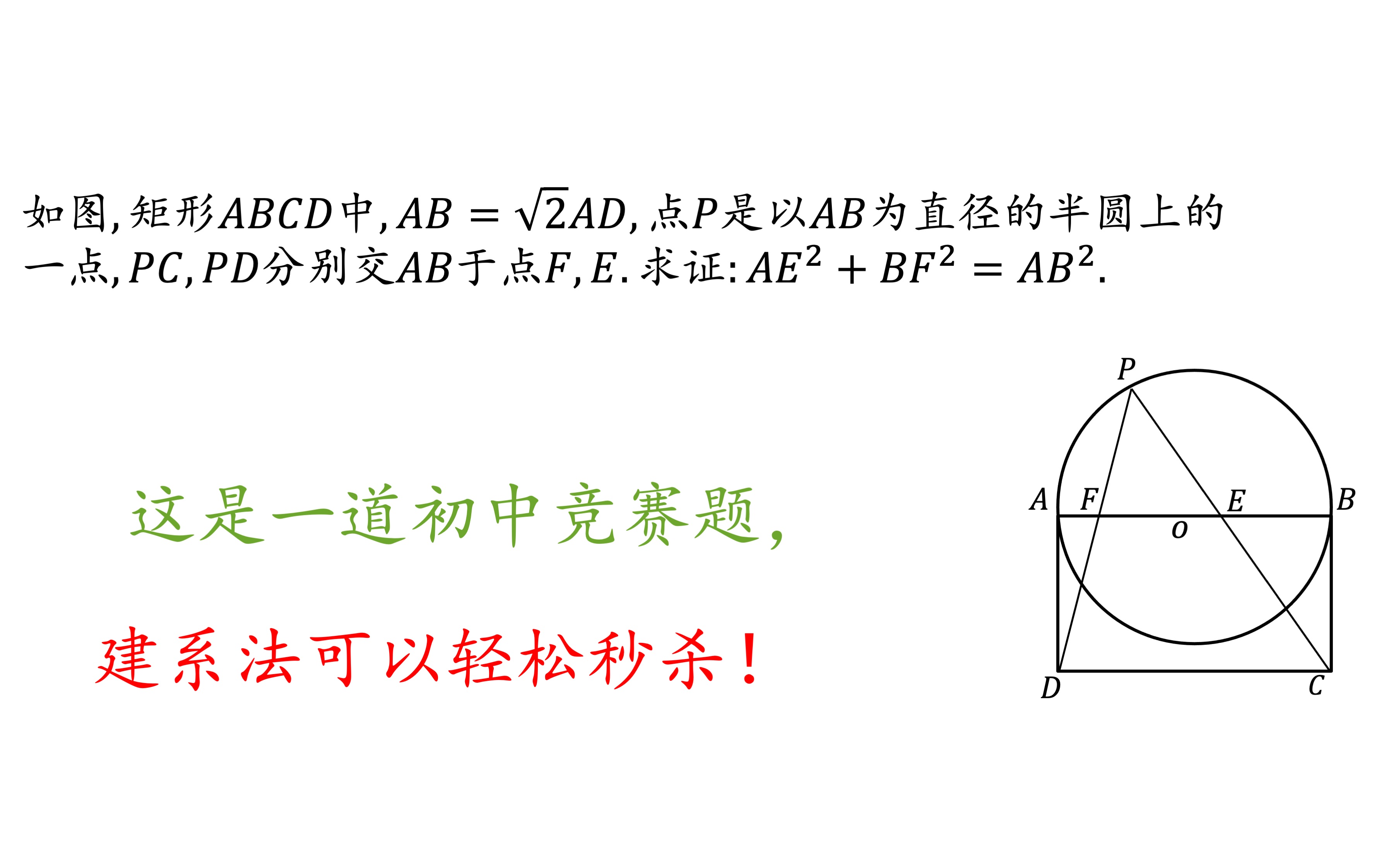 建系法中,如何设置坐标原点才是最优的?看看这个视频吧!