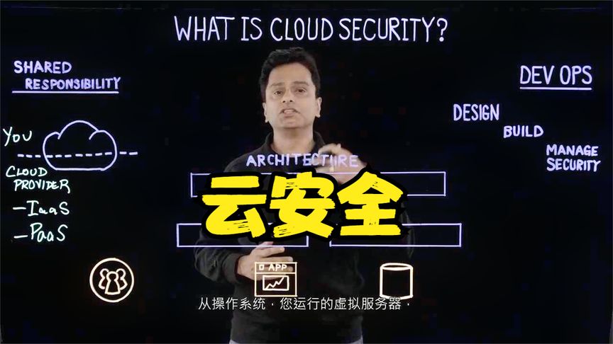 什么是云安全?