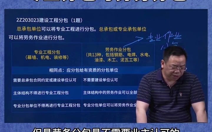 专业分包与劳务分包的3打区别,这个点很重要,记得收藏#一建#法规