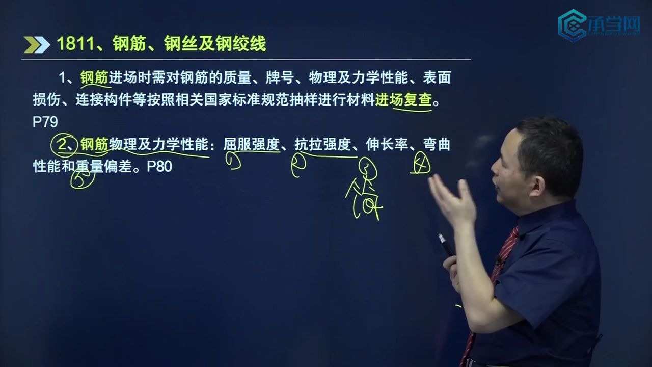 承学网2020监理工程师案例分析-质量模块--工程质量试验检测方法