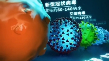 病毒及细菌的大小对比。