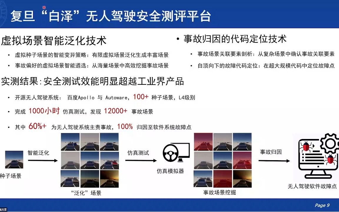 第五届''大数据安全与隐私技算''学术会议(中)