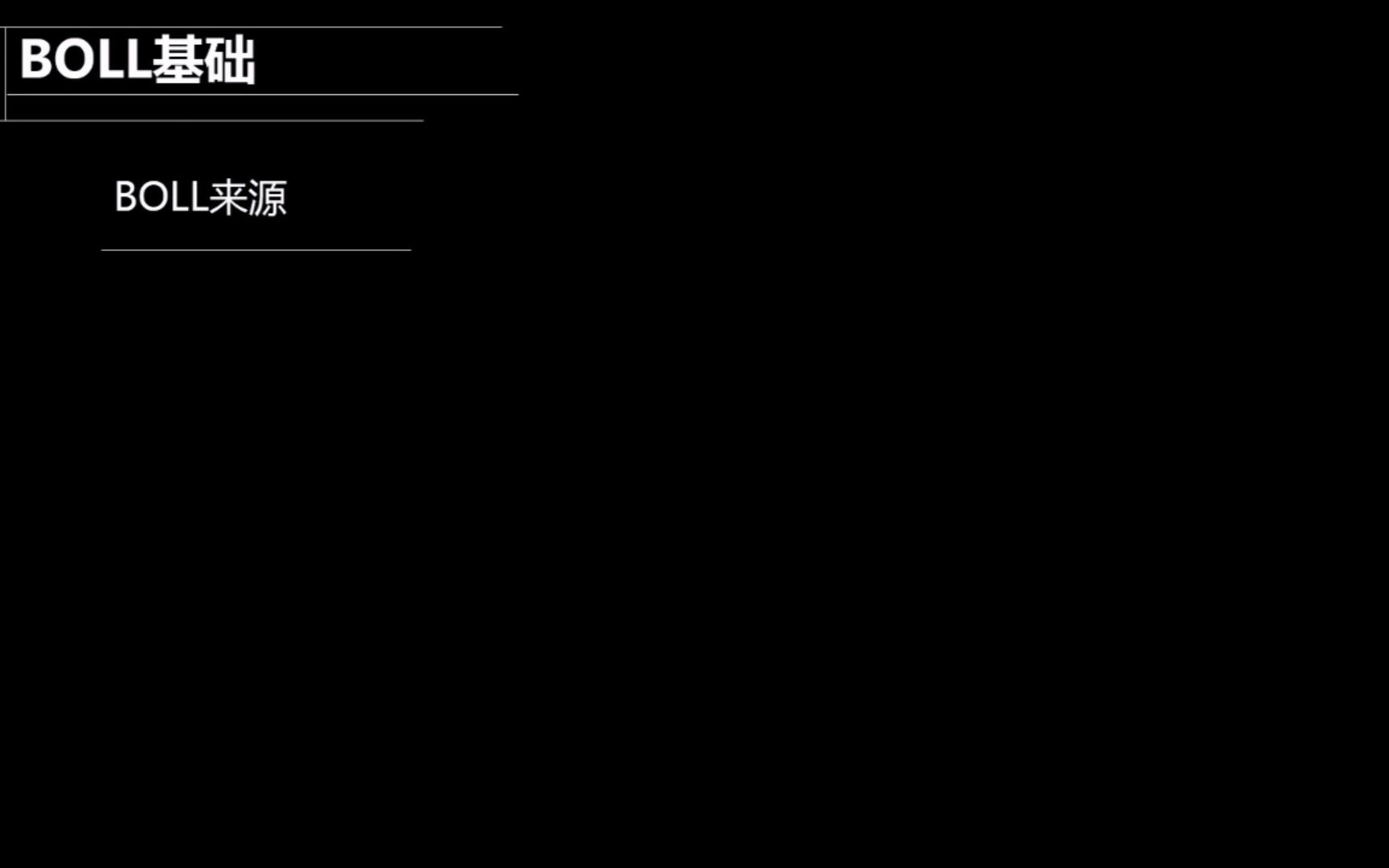 期货短线操作常用指标,boll布林线基础入门讲解