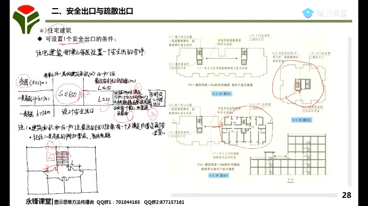 注册消防工程师——安全疏散知识