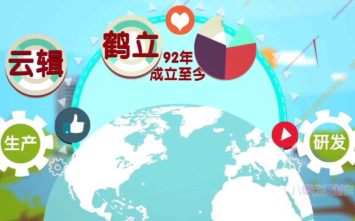 企业宣传动画纺织品