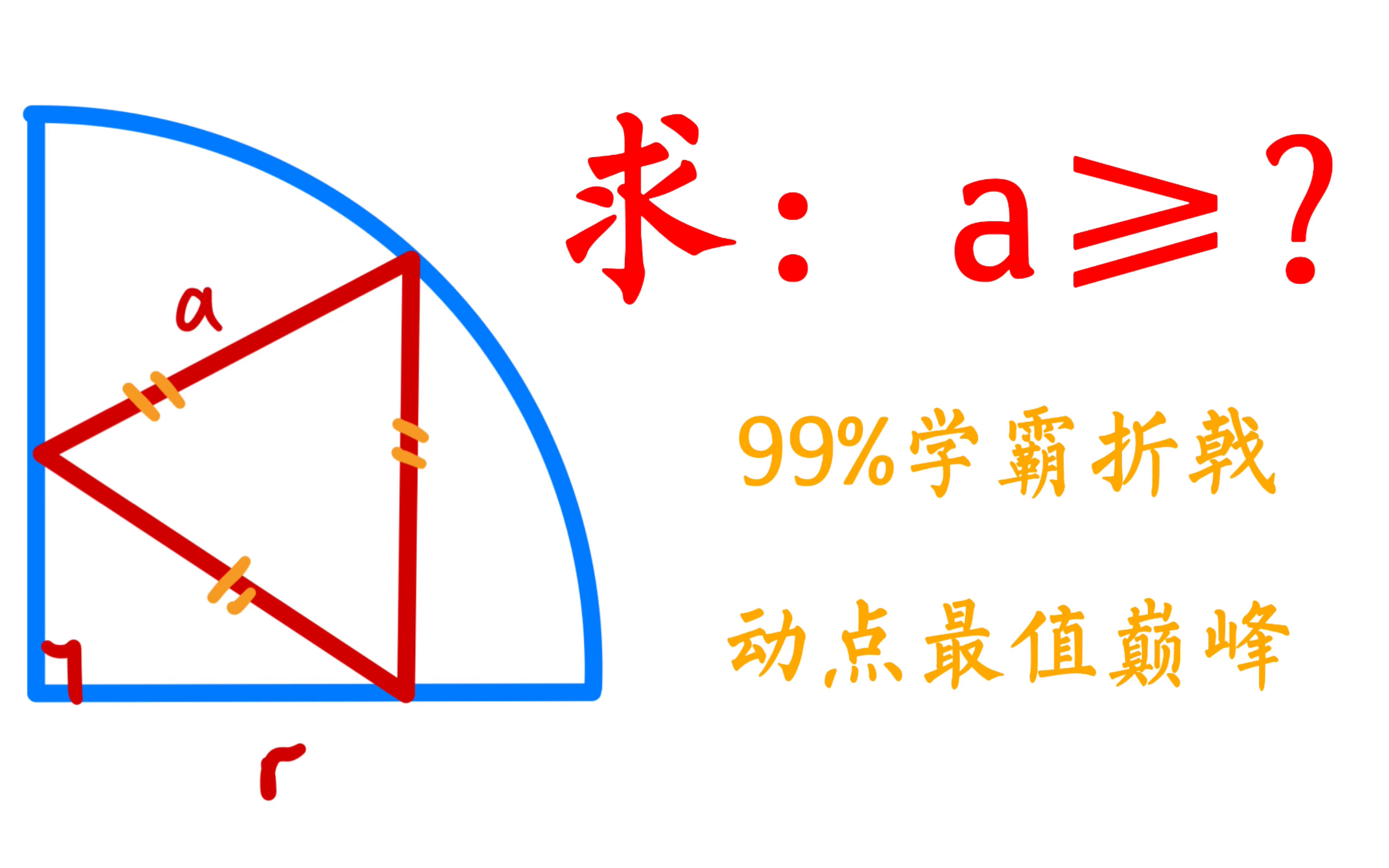 ...最值问题 21年上中自招题 新颖别致,欢迎讨论解法 初中数学几何模型...