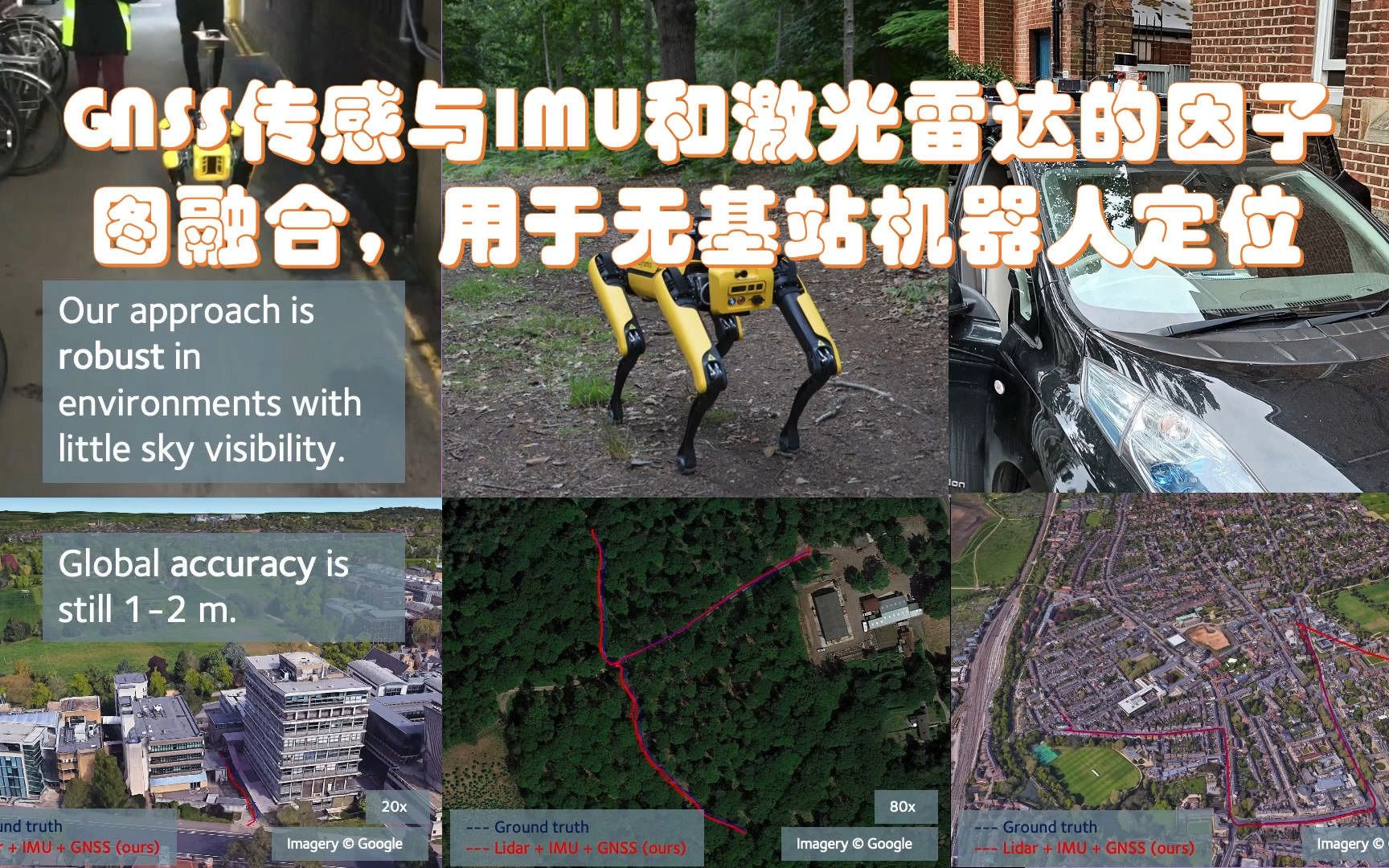 GNSS、IMU、Lidar多传感器因子图融合定位效果展示