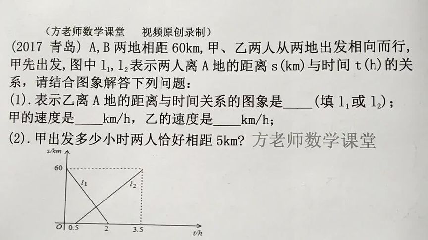 八年级数学:怎么结合图像解答下列问题?一次函数,数量之间关系