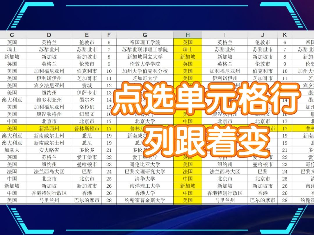 Excel高手必经之路VBA-02点击单元格改变行列颜色