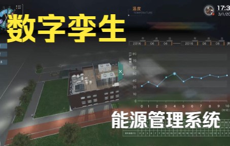 基于BIM的能源管理系统