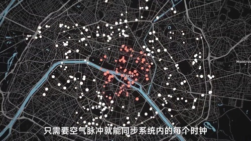 了解气动时钟,与时钟的基本