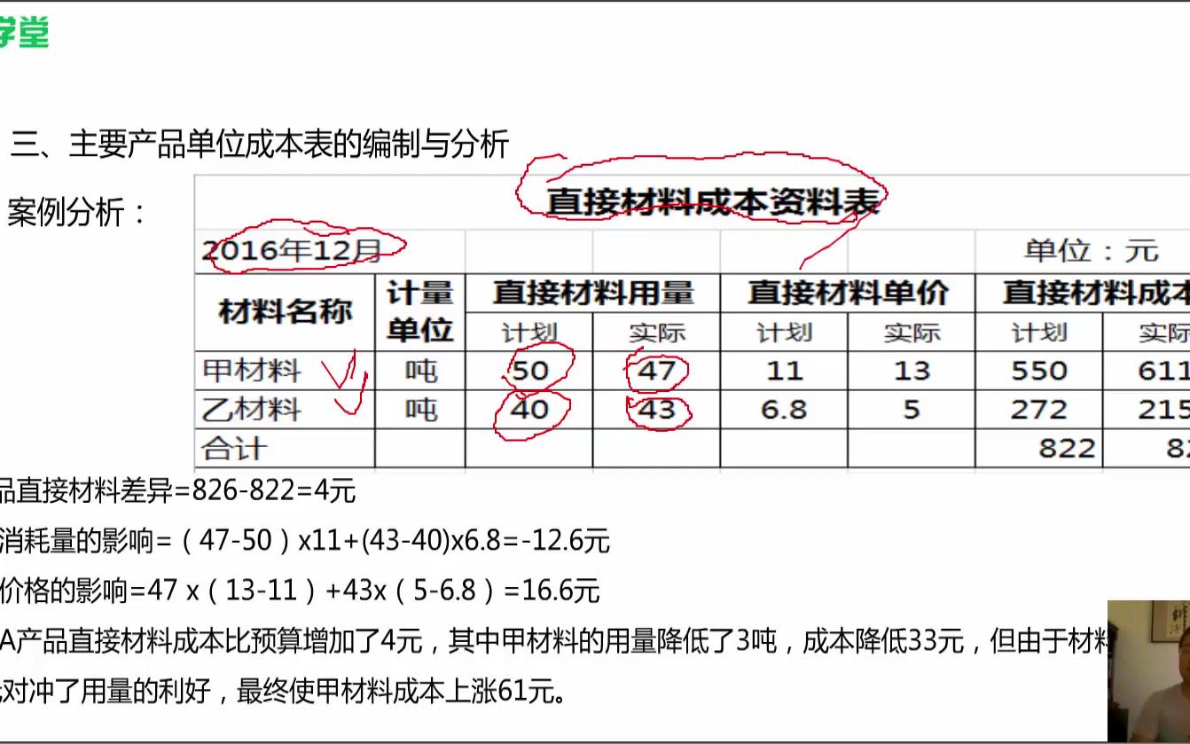 劳务公司会计核算_会计核算的记账基础_中小企业会计核算问题探讨