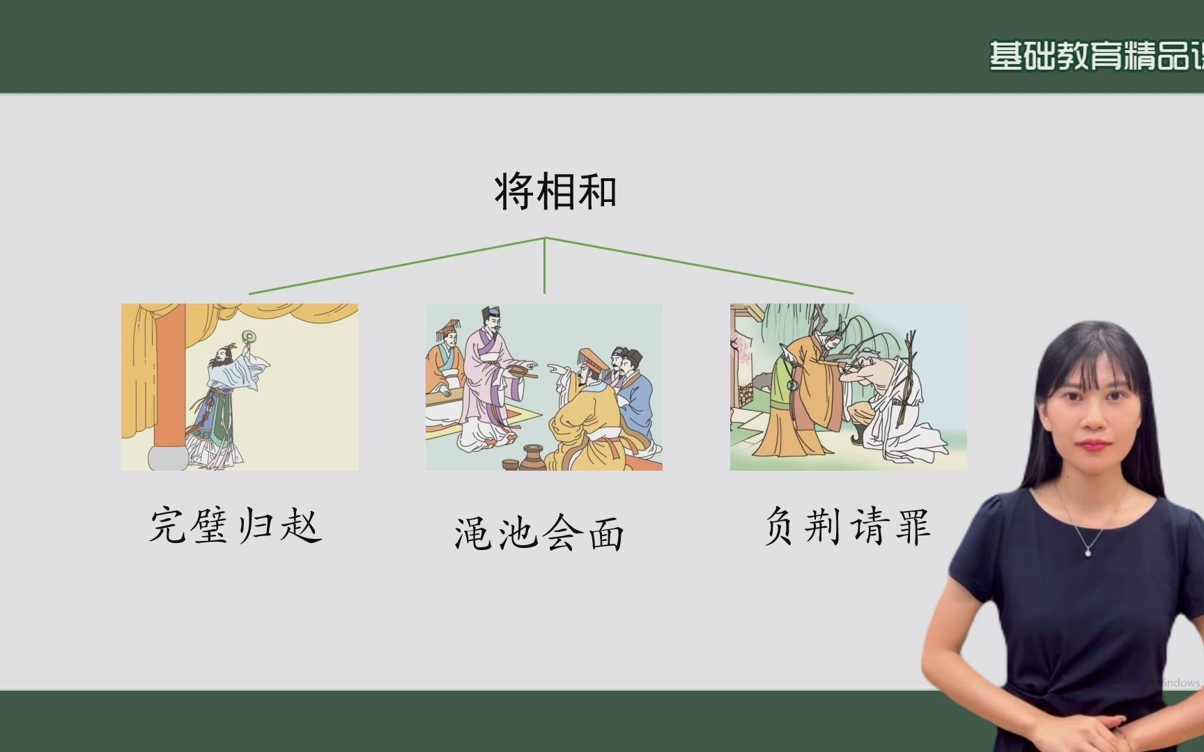 精品课 将相和(第二课时)东莞市麻涌镇古梅第一小学钟佩诗 陈爱君 唐...