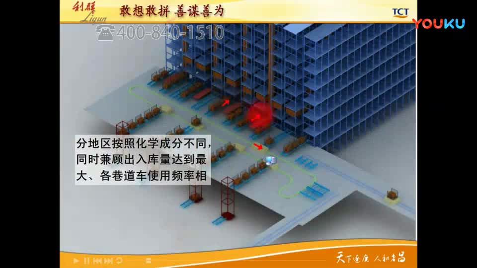 近红外实验室分析仪,近红外防水在线分析仪,近红外气体分析仪,在线...