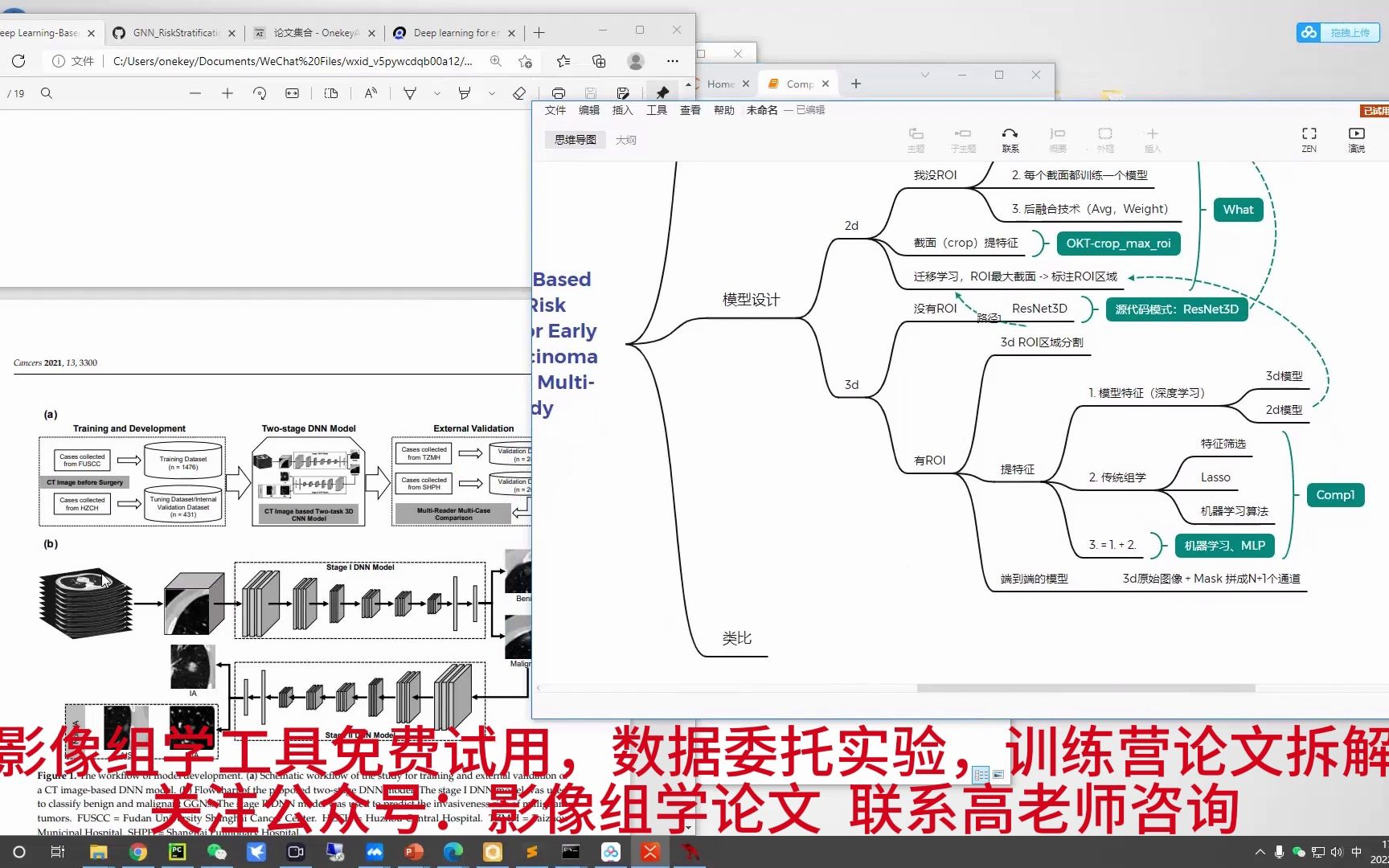影像组学中怎样进行肿瘤区域的ROI勾画
